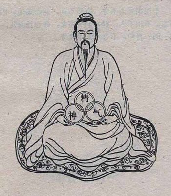 The Dantian And The Taoist Internal Alchemy